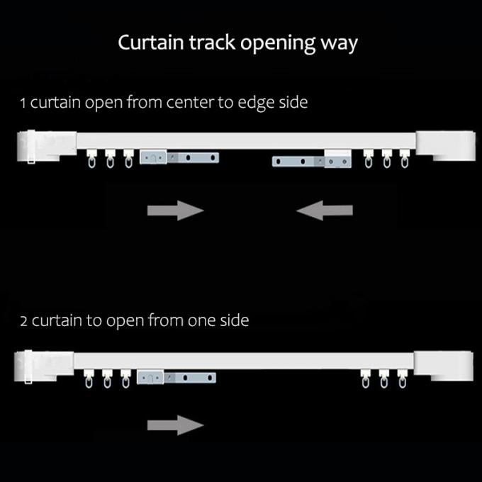 White 50KG Wall Mounted Wave Curtain Track